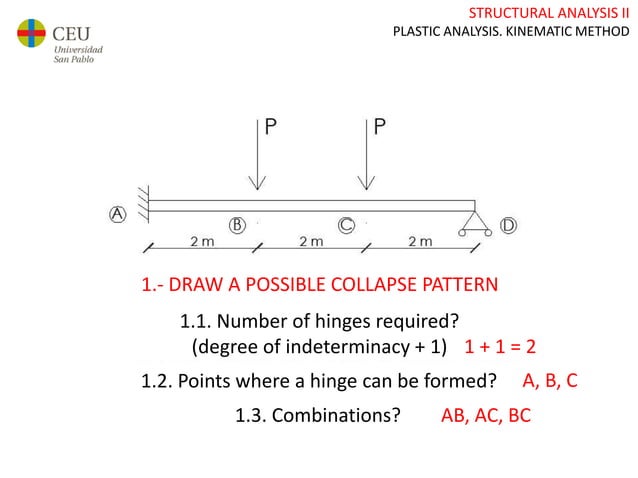 Ae2_22_4_plastic analysis_kinematic method | PPT