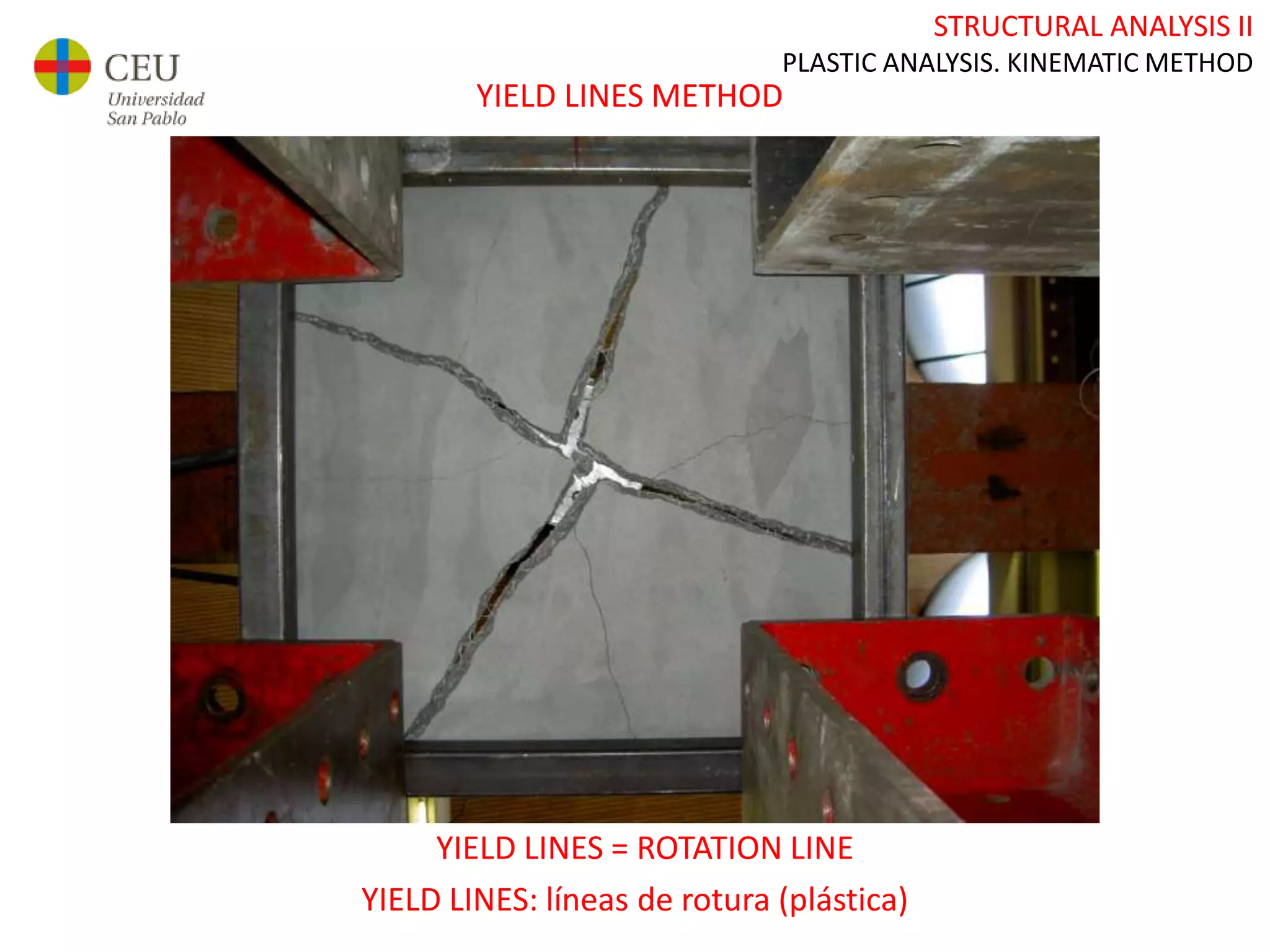 __ae2_22_PLASTIC ANALYSIS OF SLABS_YIELD LINES.pptx
