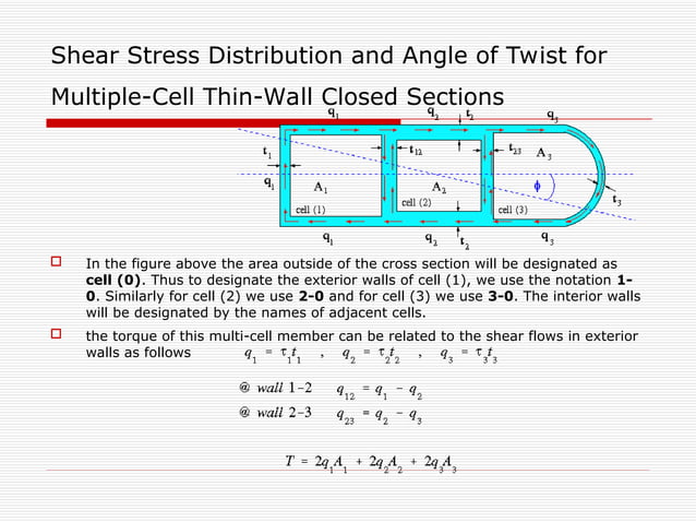 AE2302 AS 2 Notes presentation aircraft notes | PPT