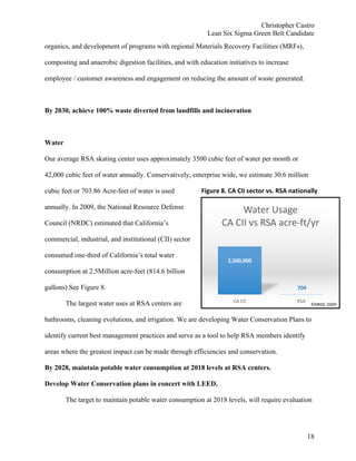 RSA Project (LSS) | PDF