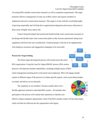 RSA Project (LSS) | PDF | Free Download