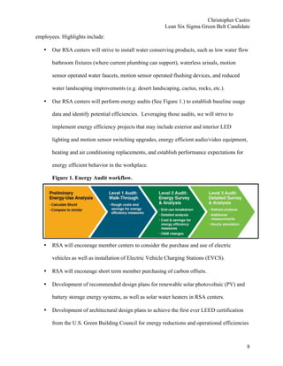RSA Project (LSS) | PDF