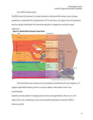 RSA Project (LSS) | PDF