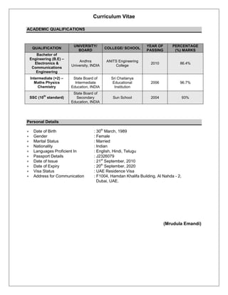 Mrudula Emandi_CV | PDF