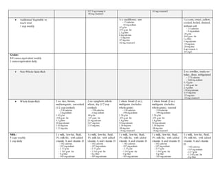 Menu Planning Worksheet – K | PPT