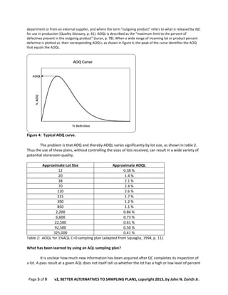 Better_Alternatives_to_Sampling_Plans | PDF