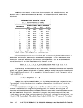 Better_Alternatives_to_Sampling_Plans | PDF