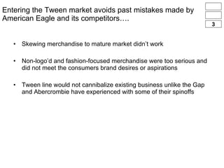 American Eagle Tween Strategy | PPT