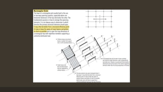 AE 312 Structure Patterns Analyses .pptx