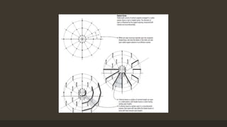 AE 312 Structure Patterns Analyses .pptx