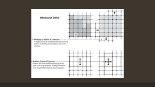 AE 312 Structure Patterns Analyses .pptx