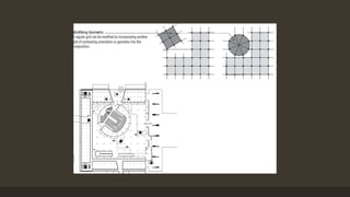 AE 312 Structure Patterns Analyses .pptx
