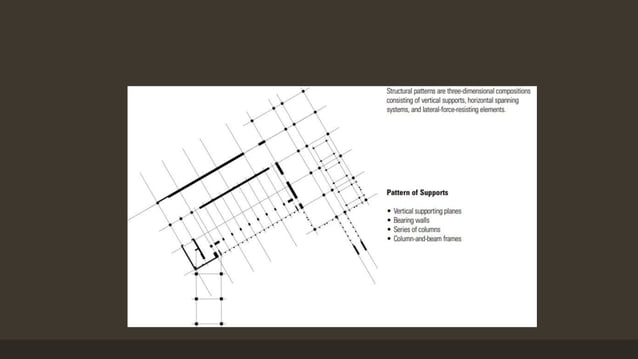 AE 312 Structure Patterns Analyses .pptx | Free Download