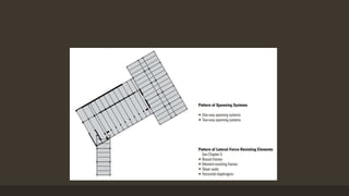 AE 312 Structure Patterns Analyses .pptx