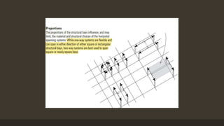 AE 312 Structure Patterns Analyses .pptx