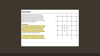AE 312 Structure Patterns Analyses .pptx