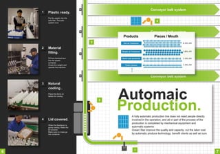 OS_factory_201610 | PPT