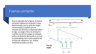 AE 34 Serie de sobrecargas aisladas_240429_172040.pdf