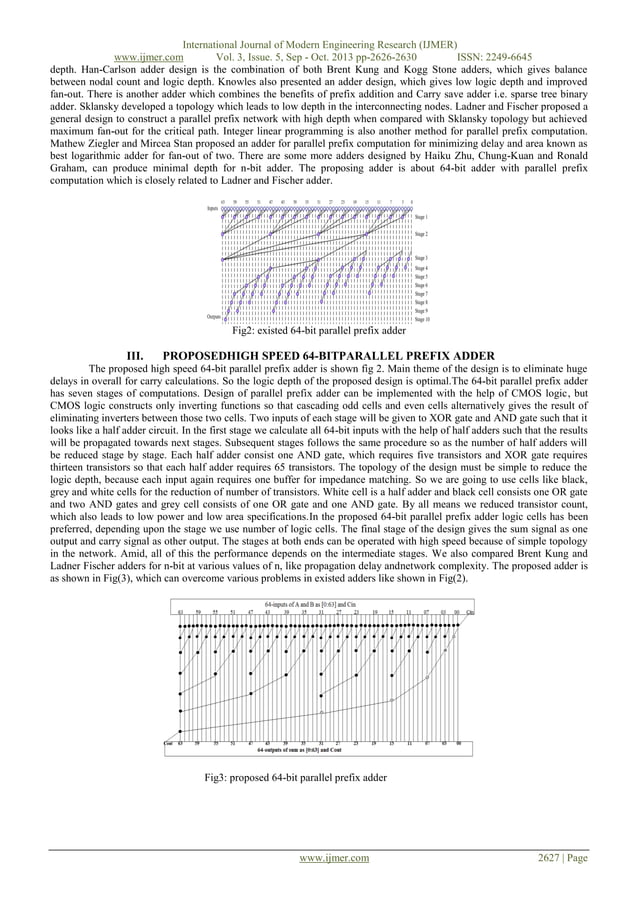An efficient model for design of 64-bit High Speed Parallel Prefix VLSI adder | PDF