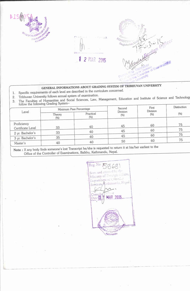 Bachelor's Degree Academic Transcript