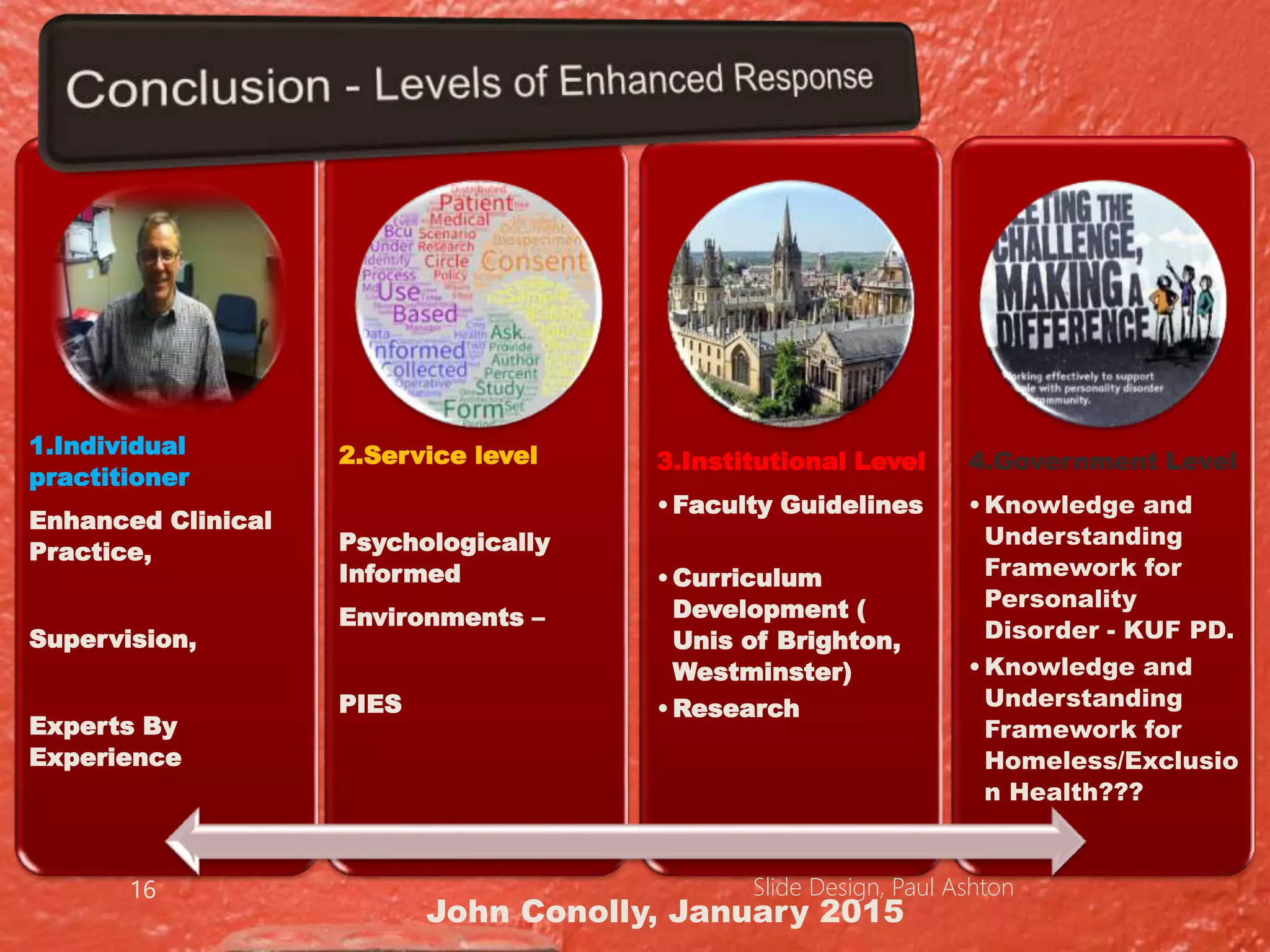 From Symptoms to People Refs - VisualBee mark x3 | PPT