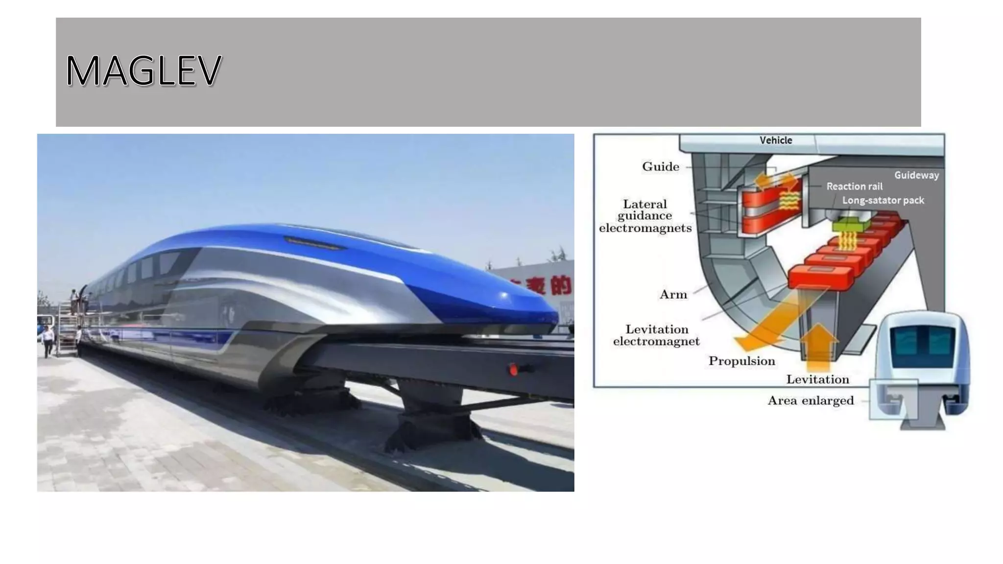 Evolution of Trains | PPTX