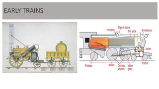 Evolution of Trains | PPTX