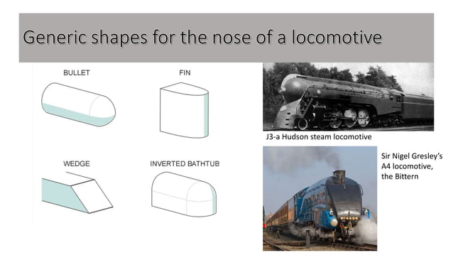 Evolution of Trains | PPTX