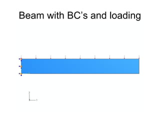 abaqus lecture 2 | PPT