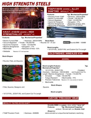 ASC Line Card PDF | PDF