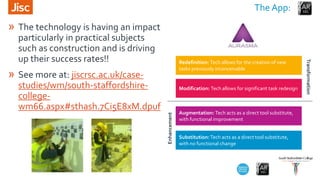 Supporting mental health awareness through the use of augmented reality | PPT