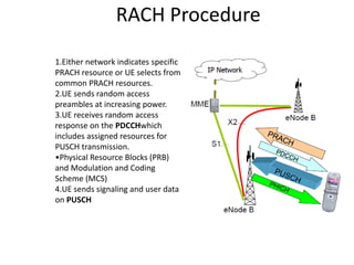 LTE Procedures | PDF