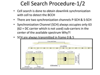 LTE Procedures | PDF