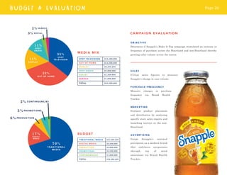 Snapple_Plans Book_FINAL | PDF