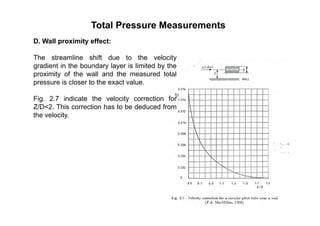 Totalpressure | PPT