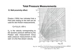 Totalpressure | PPT
