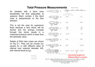 Totalpressure | PPT