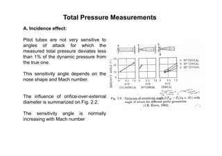 Totalpressure | PPT