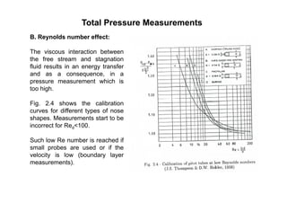 Totalpressure | PPT