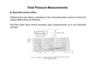 Totalpressure | PPT