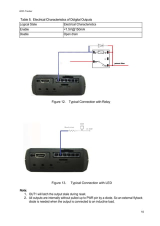 Ae55 brochure | PDF