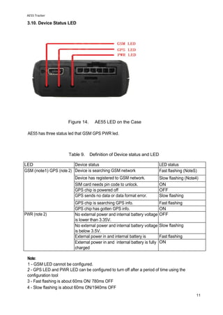 Ae55 brochure | PDF