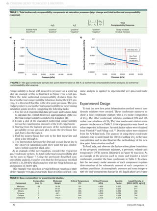 Peer Reviewed CETI 14-045: Experimental Investigation of Wet Gas Dew ...
