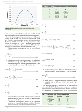 Peer Reviewed CETI 14-045: Experimental Investigation of Wet Gas Dew ...