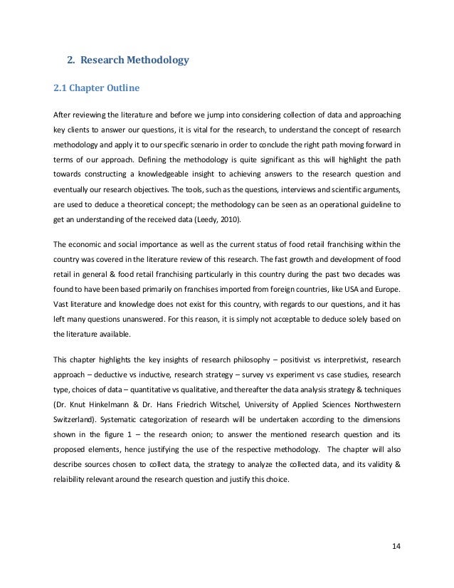 Compiled version of MBA project with cover page