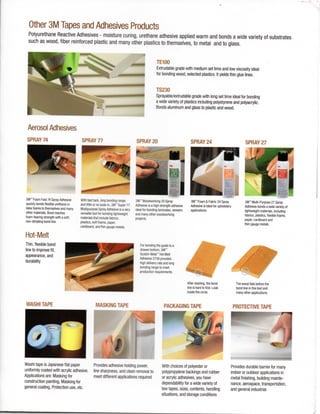 3M Adhesive044 | PDF