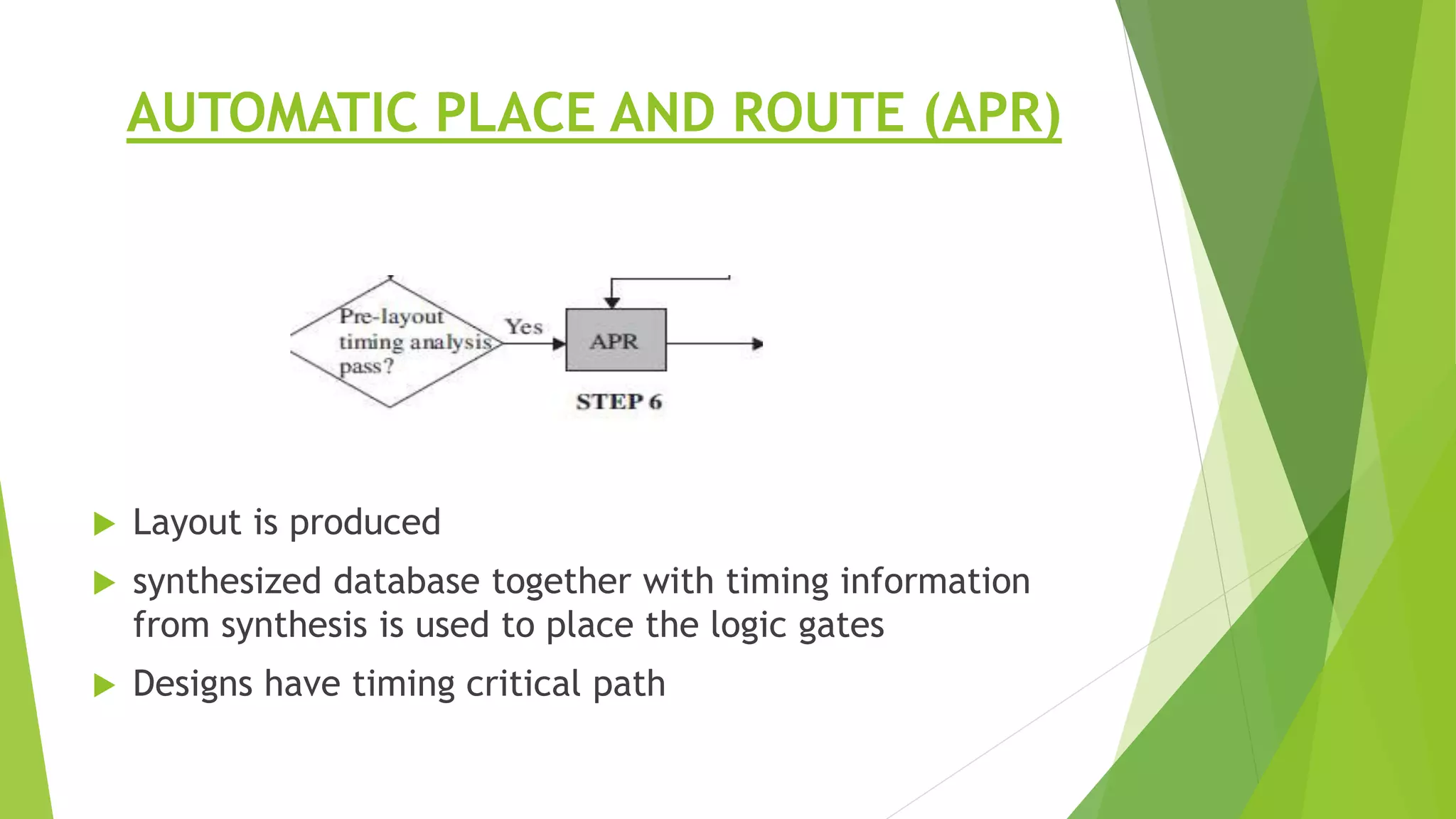 ASIC DESIGN FLOW | PPTX