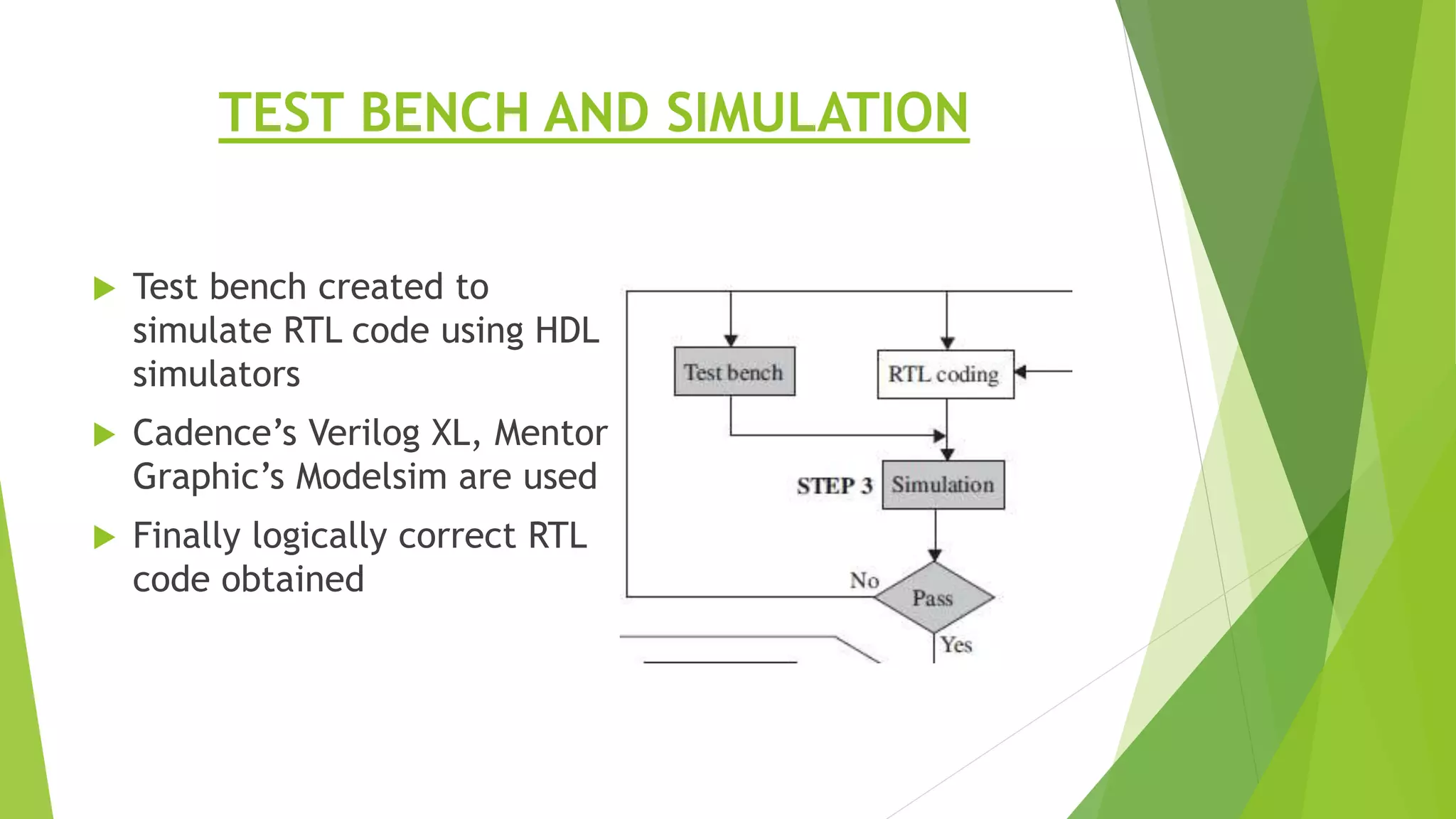 ASIC DESIGN FLOW | PPTX