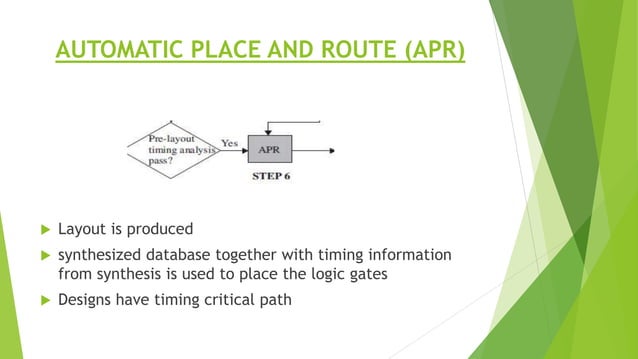 ASIC DESIGN FLOW | PPTX