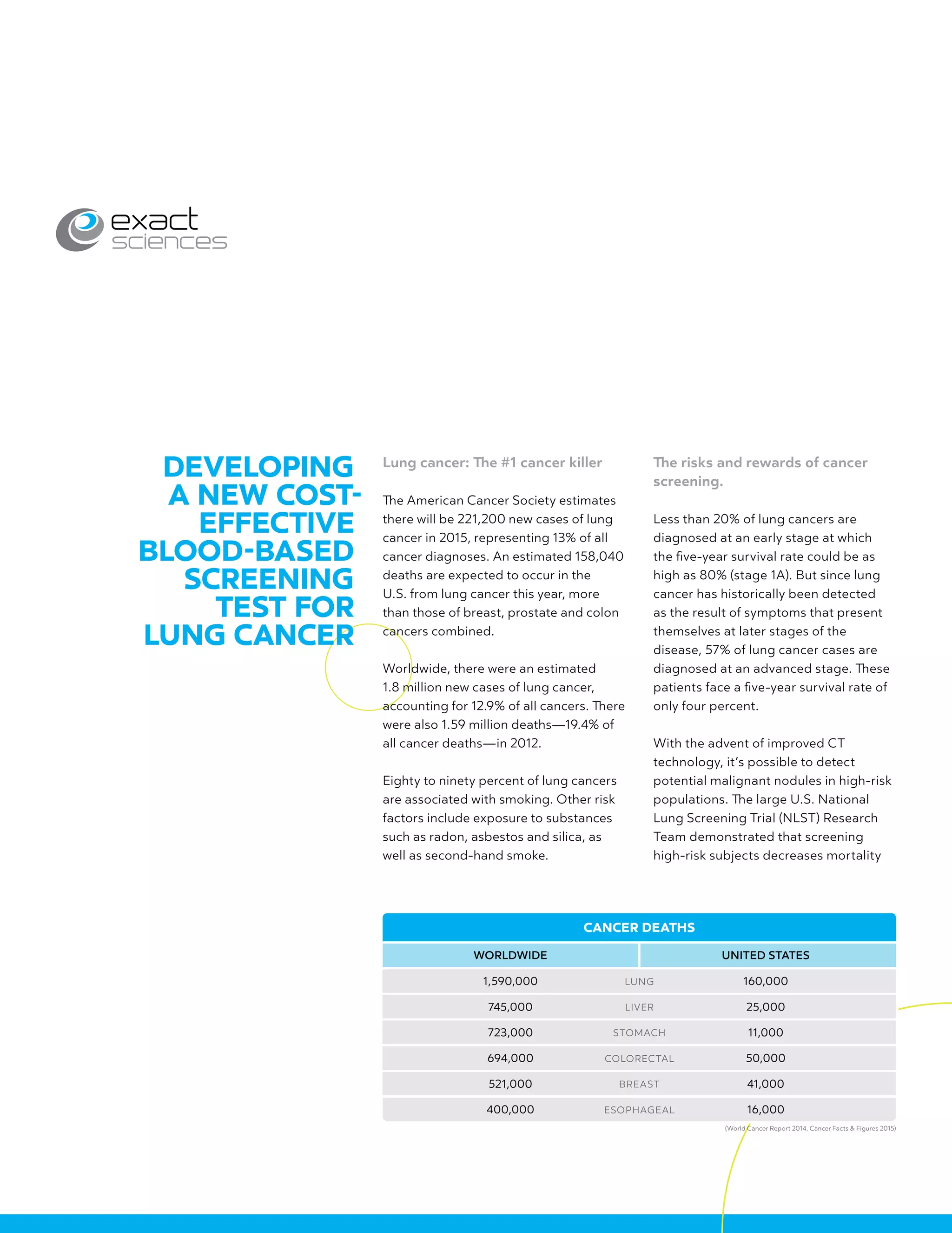 White Paper- A non-invasive blood test for diagnosing lung cancer | PDF